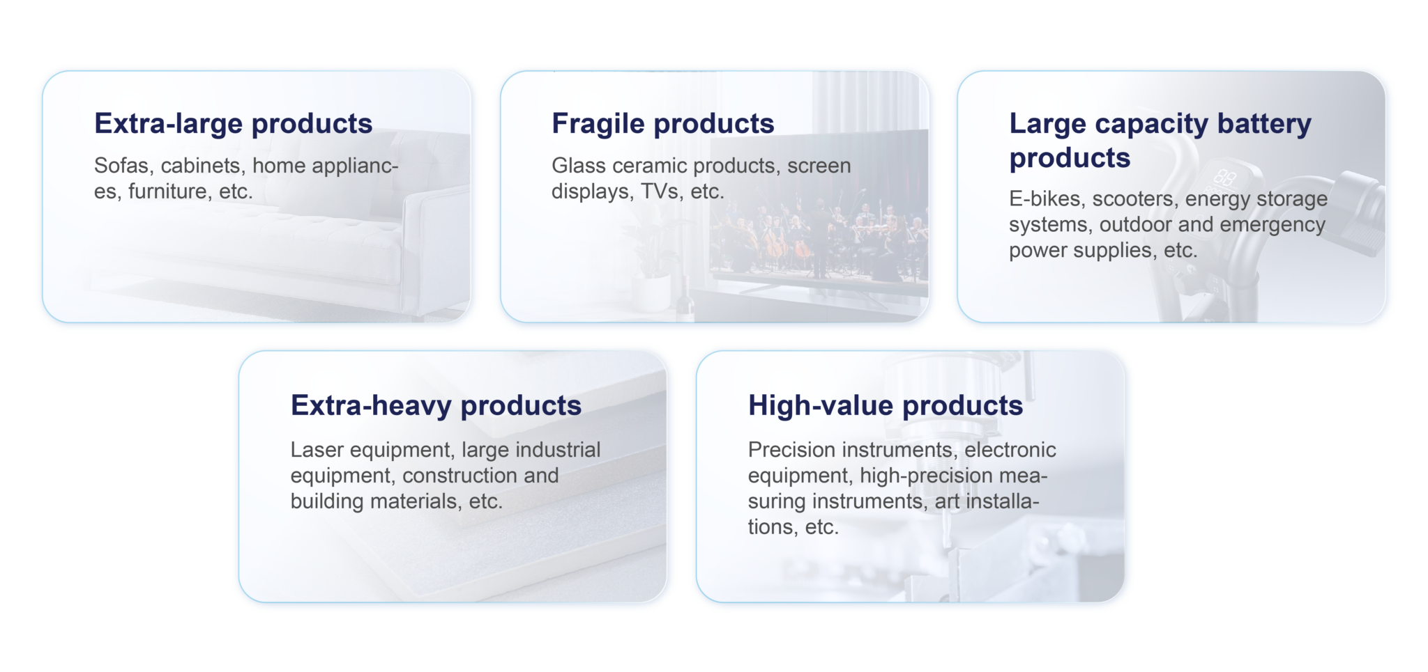 Services - XLcourier Oversize Parcel Expert